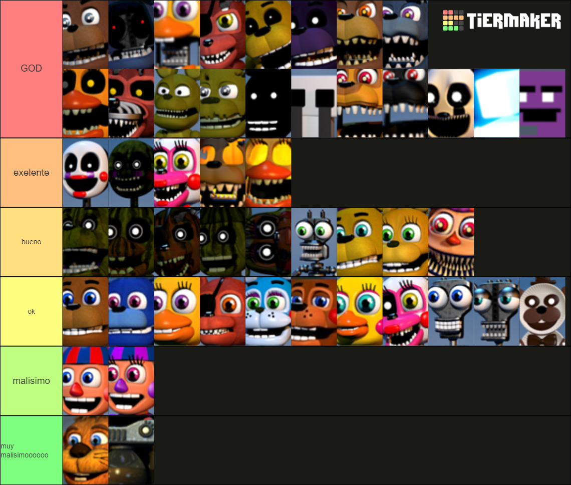 FNaF World Party Characters Tier List (Community Rankings) - TierMaker