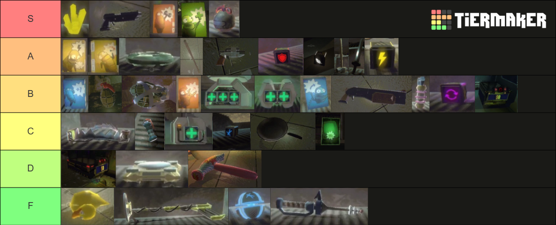 R.E.P.O. Items Tier List (Community Rankings) - TierMaker