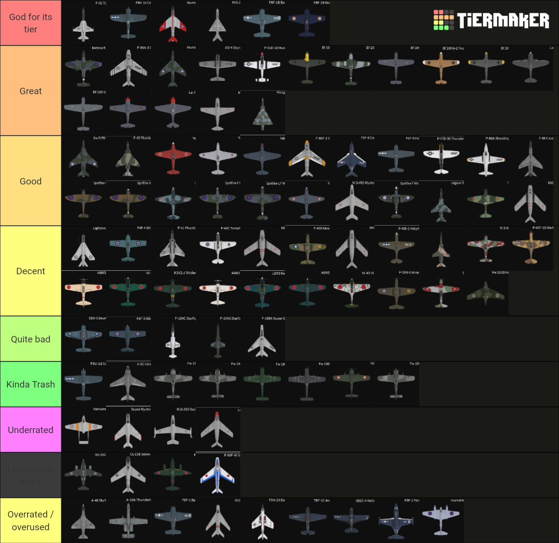 Wings of Glory Tier List (Community Rankings) - TierMaker