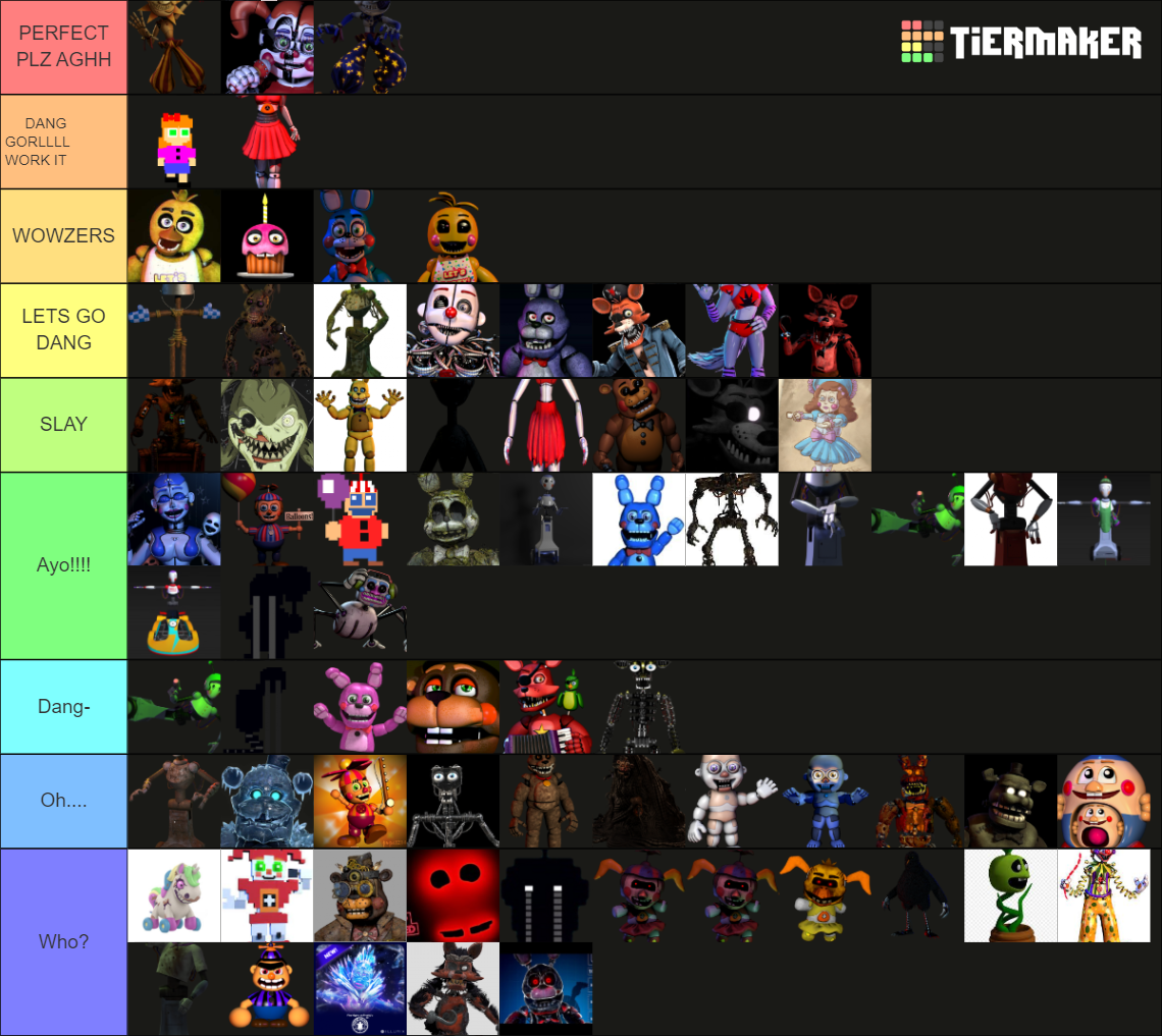 all fnaf characters including books Tier List (Community Rankings ...