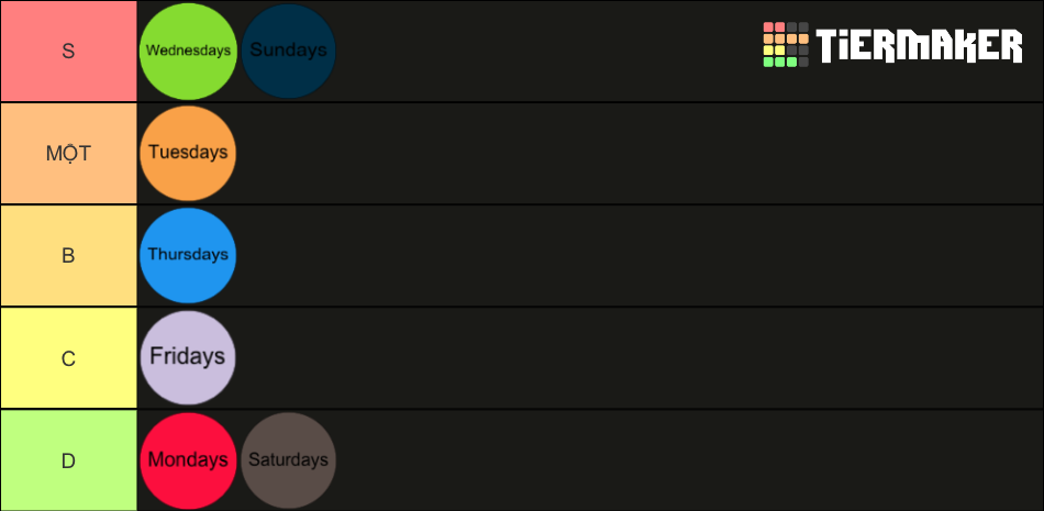 Days of the Week Tier List (Community Rankings) - TierMaker