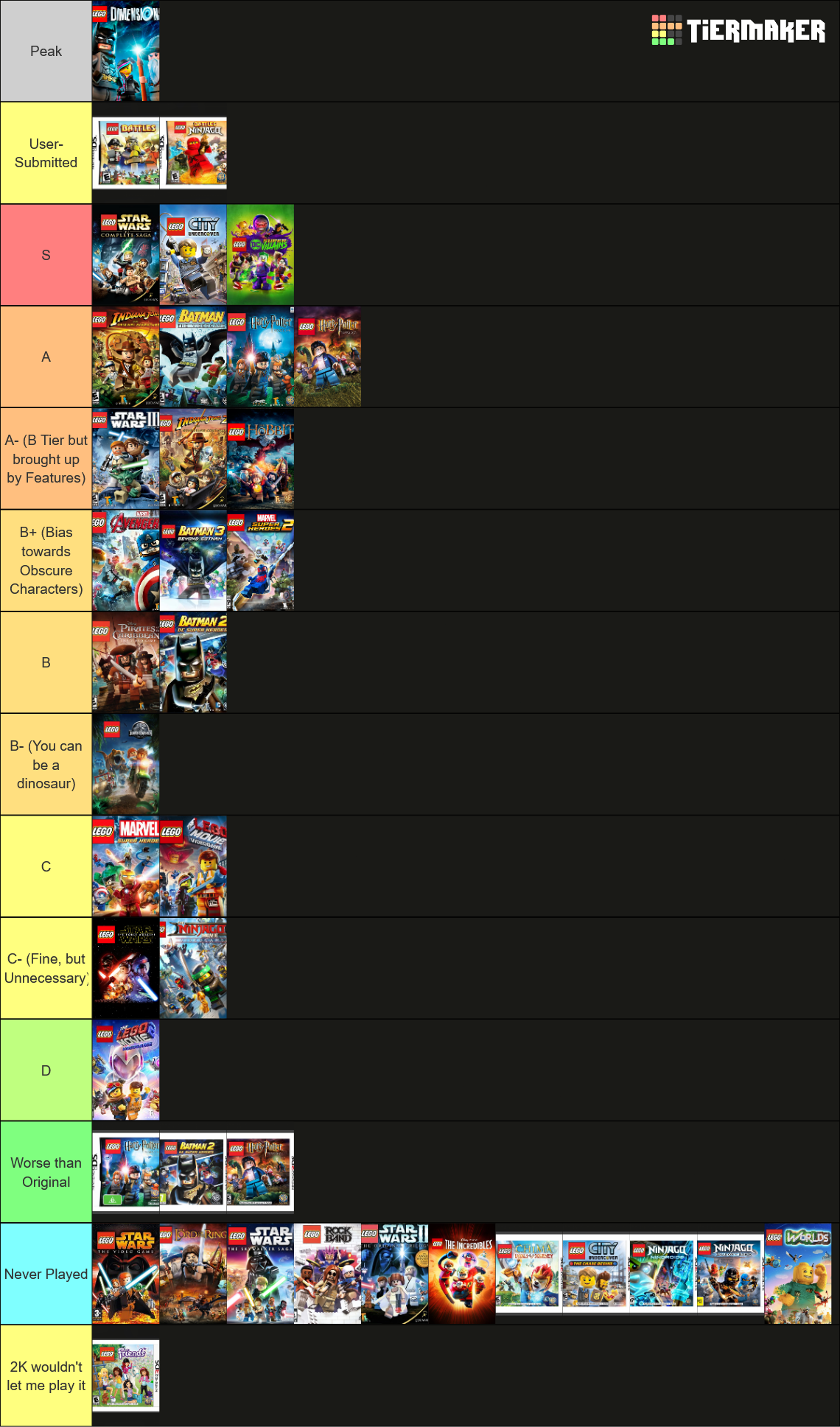 (57 GAMES) Definitive Tt Games LEGO Game Tier List (Community Rankings ...