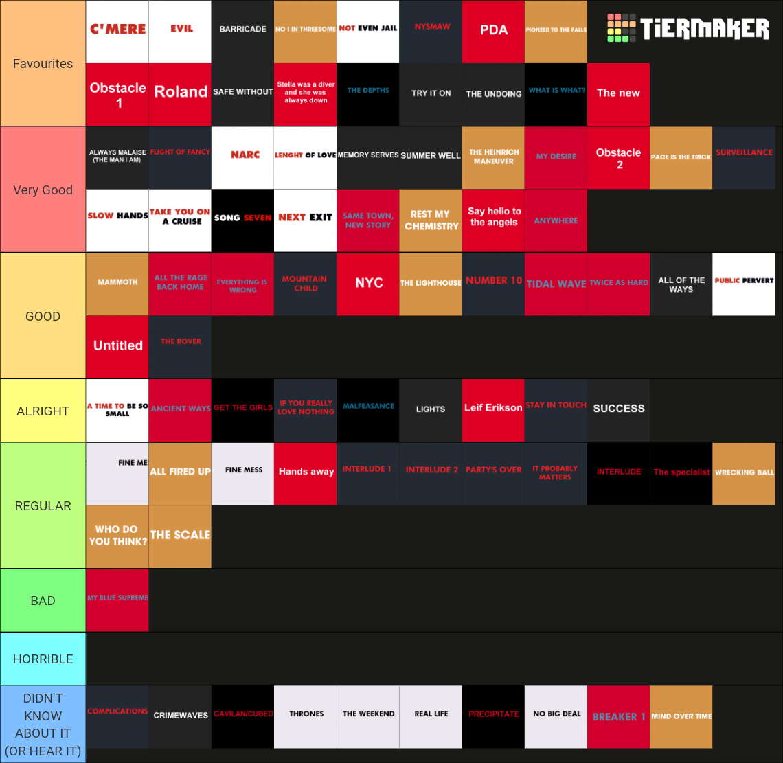 Every Interpol Song Tier List (Community Rankings) - TierMaker