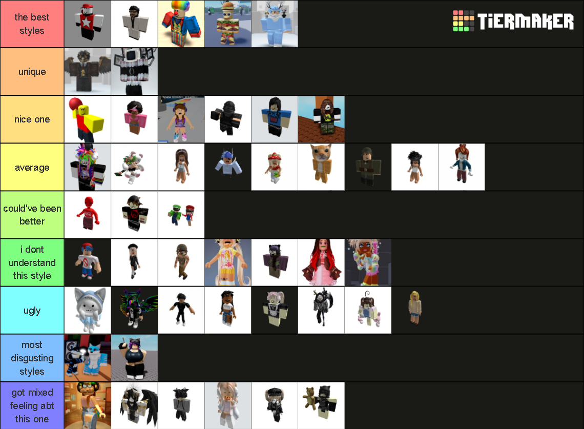 roblox avatar styles (baller inclusive) Tier List (Community Rankings ...