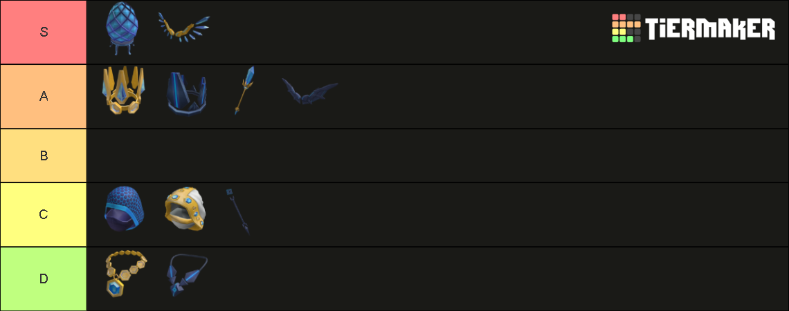 The Hunt: Rewards Tier List (Community Rankings) - TierMaker