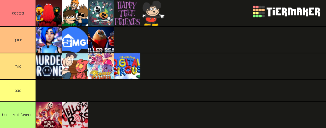 Web series !! Tier List (Community Rankings) - TierMaker