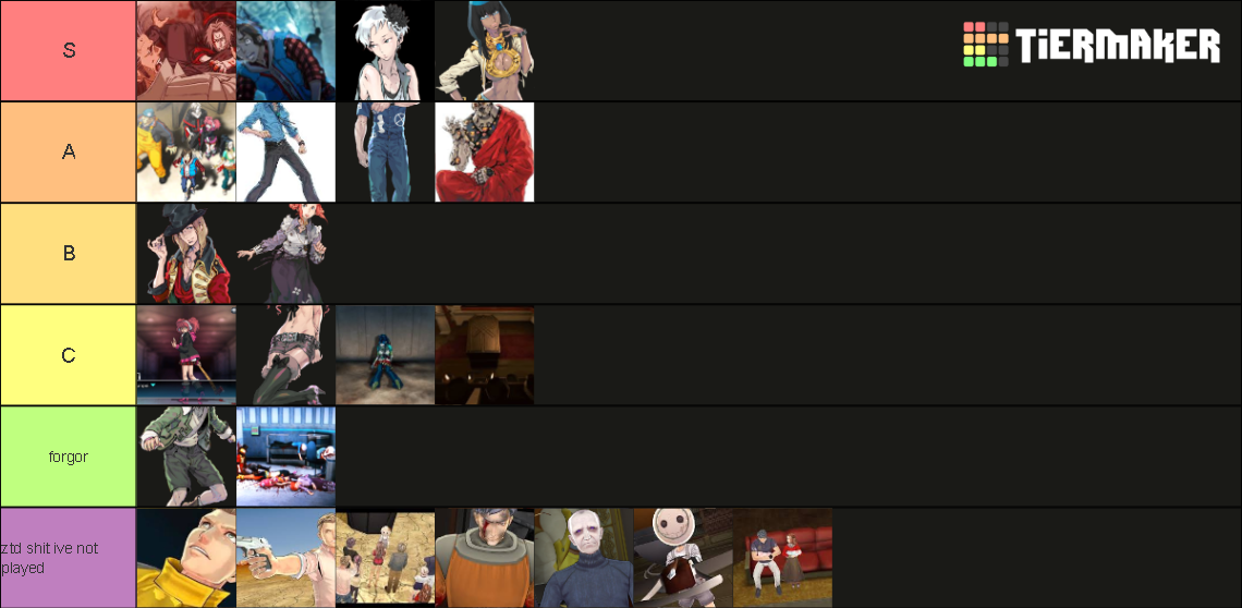 Zero escape ending Tier List (Community Rankings) - TierMaker