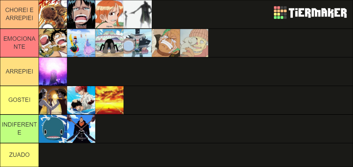 One Piece Emotional Moments Tier List (Community Rankings) - TierMaker