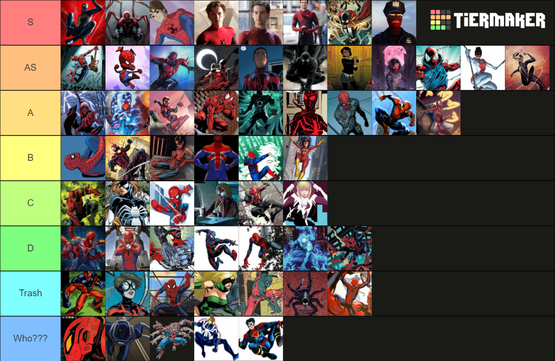 Spider-Man Variants (50+) Tier List (Community Rankings) - TierMaker