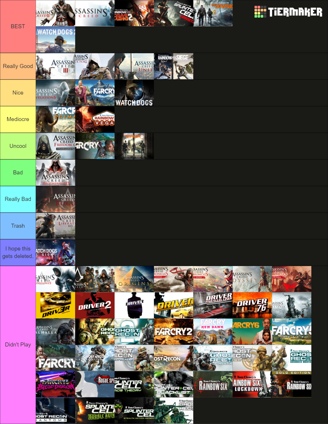 The Ultimate Ubisoft Games Tierlist Tier List (Community Rankings ...