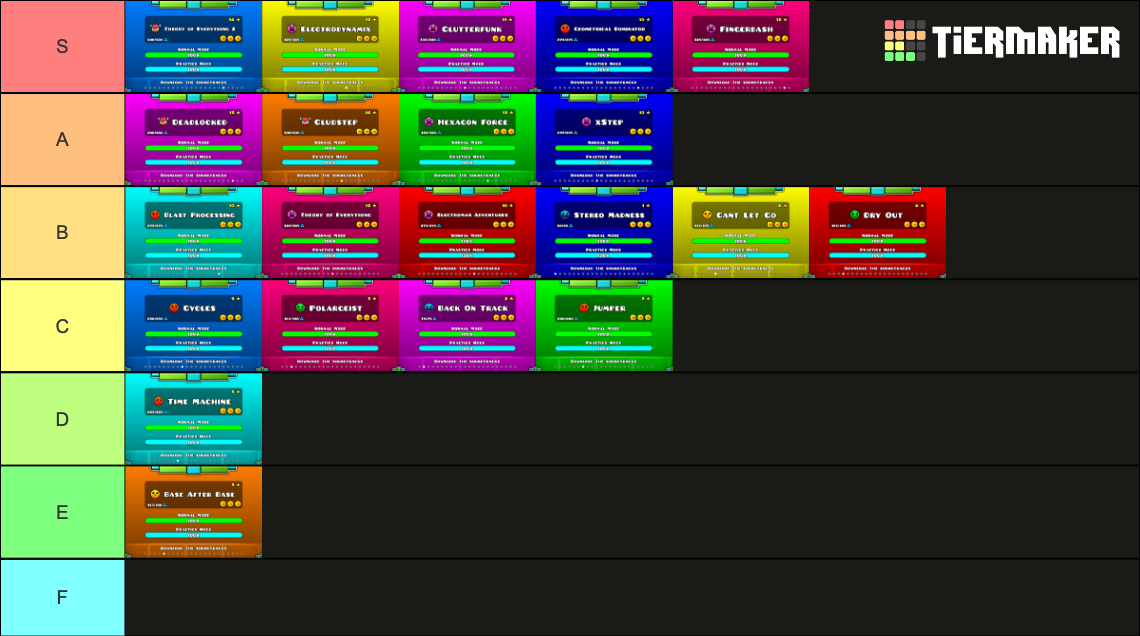 Geometry Dash Main Levels Tier List (Community Rankings) - TierMaker