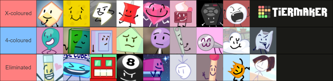 All 64 BFB Characters Tier List (Community Rankings) - TierMaker