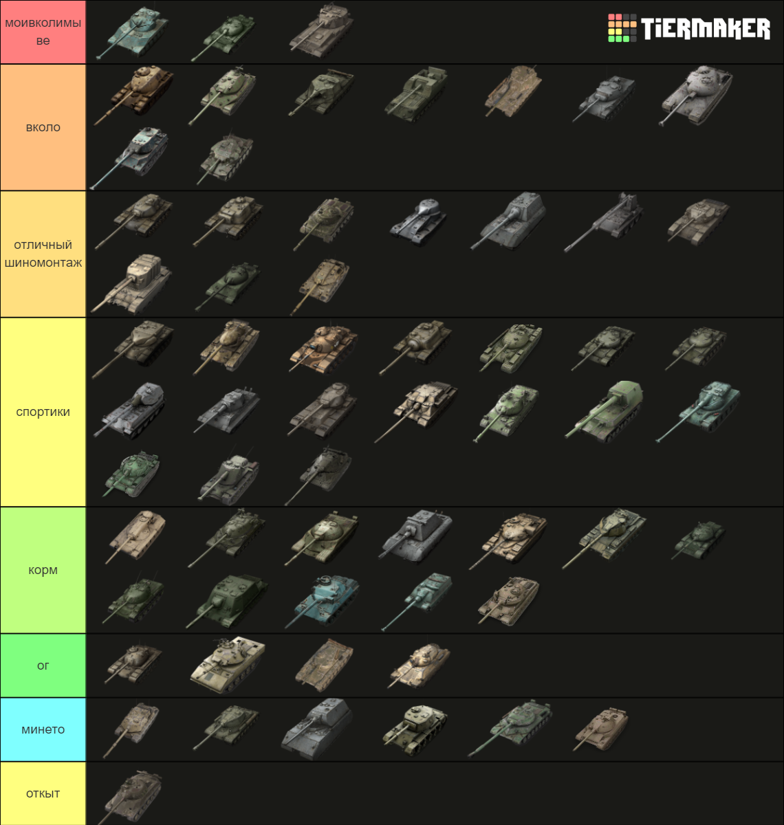 World of Tanks Blitz Tier 10 (Update 10.3 - Sep 2023) Tier List ...