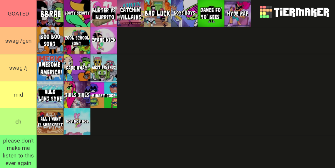 Teen Titans GO! Songs Tier List (Community Rankings) - TierMaker