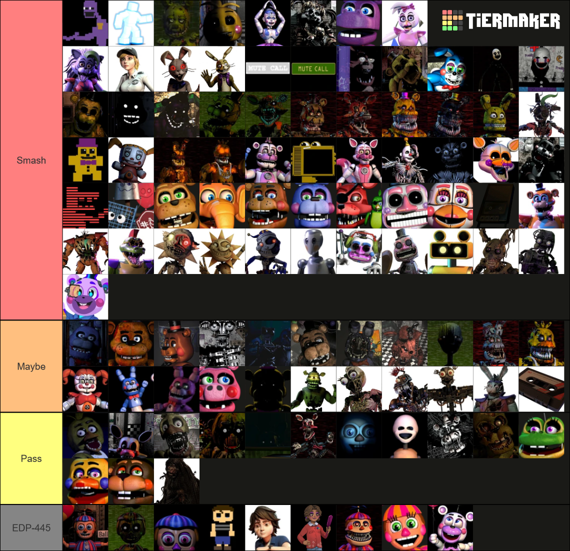 FNAF Characters (FNAF 1 to Ruin) Tier List (Community Rankings) - TierMaker