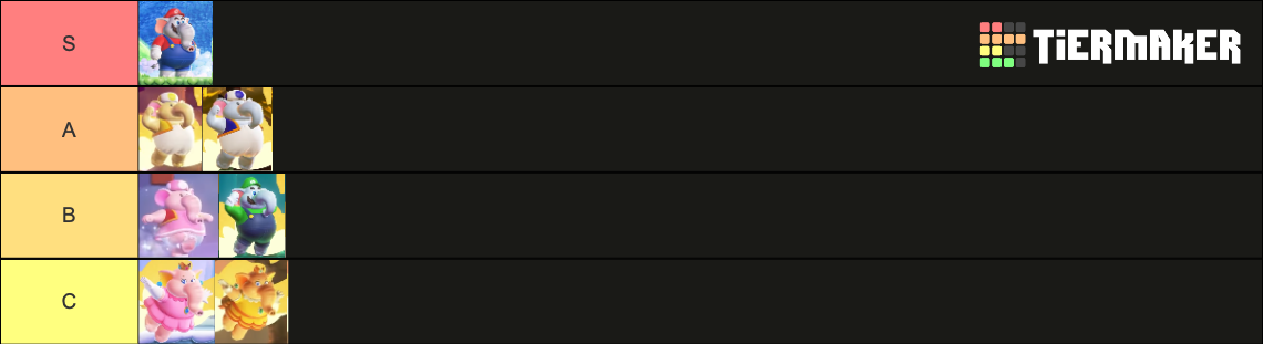 Super Mario Bros Wonder Elephants Tier List (Community Rankings ...