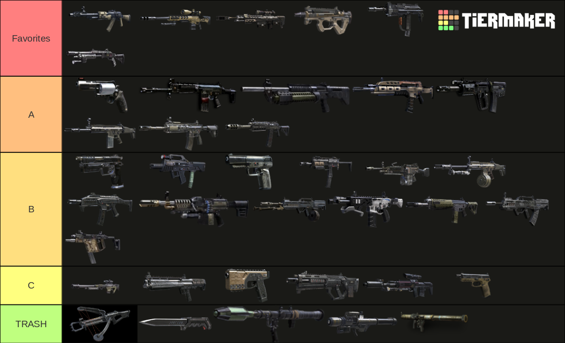 Black ops 2 Guns Tier List (Community Rankings) - TierMaker