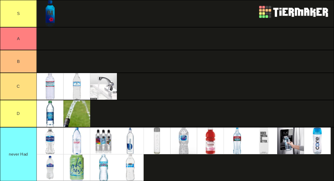 Water bottle brands Tier List (Community Rankings) - TierMaker