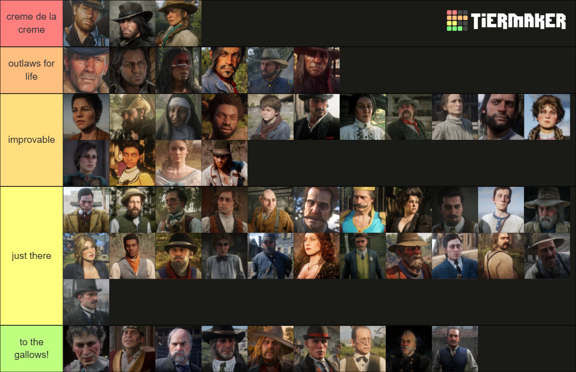 RDR2 Characters Tier List (Community Rankings) - TierMaker