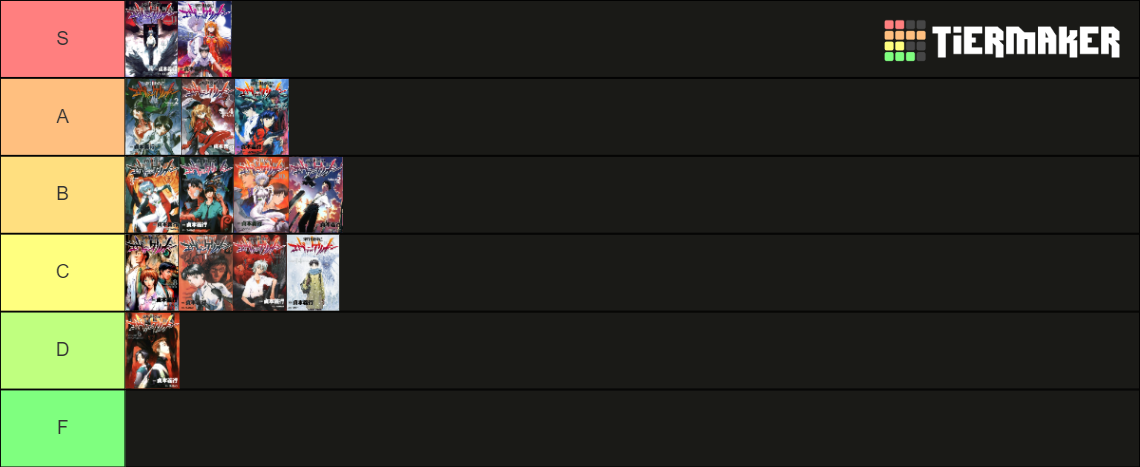 Neon Genesis Evangelion Volume Covers 1-14 Tier List (Community ...
