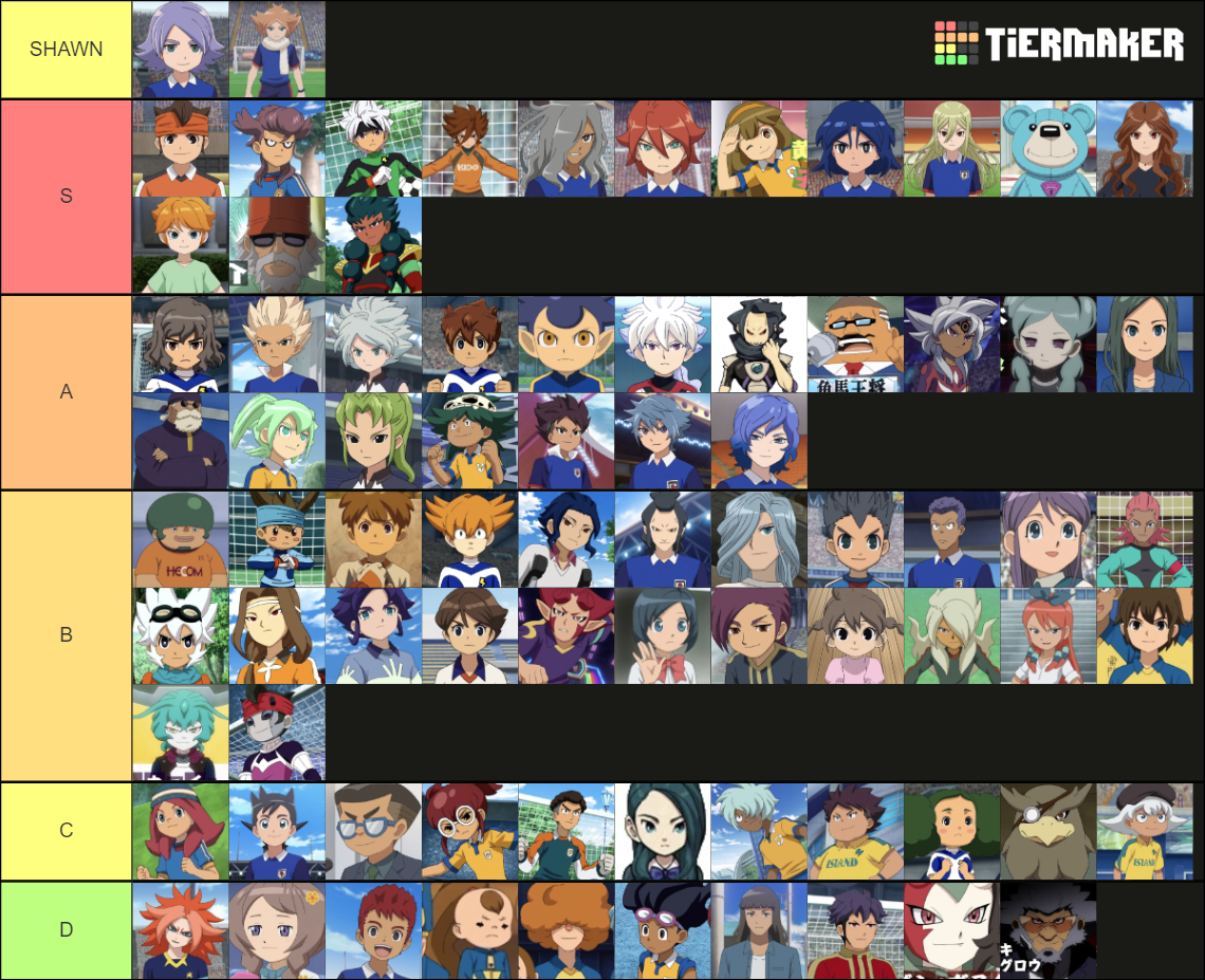 All Characters Inazuma Eleven (+300) Tier List (Community Rankings ...