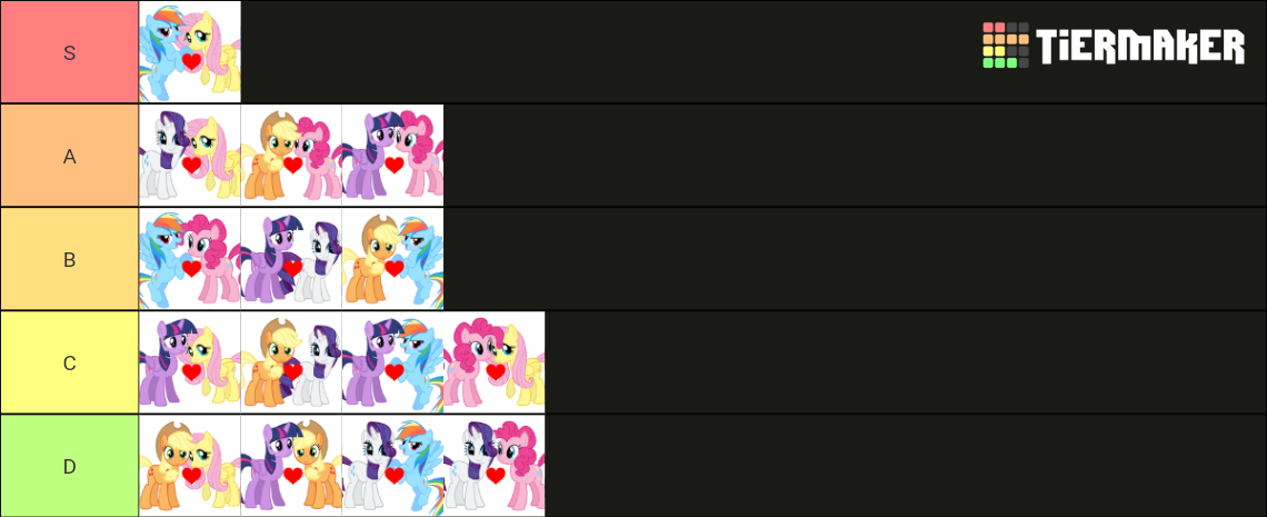 Mlp main 6 ships Tier List (Community Rankings) - TierMaker