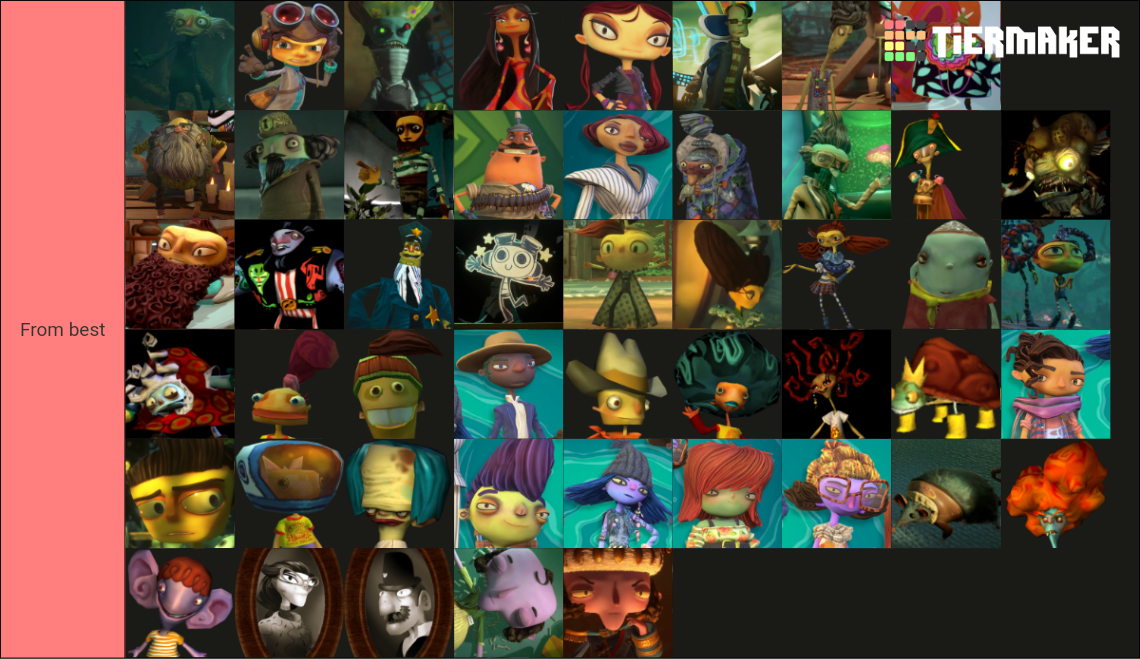 Psychonauts Characters 1 and 2 Tier List (Community Rankings) - TierMaker
