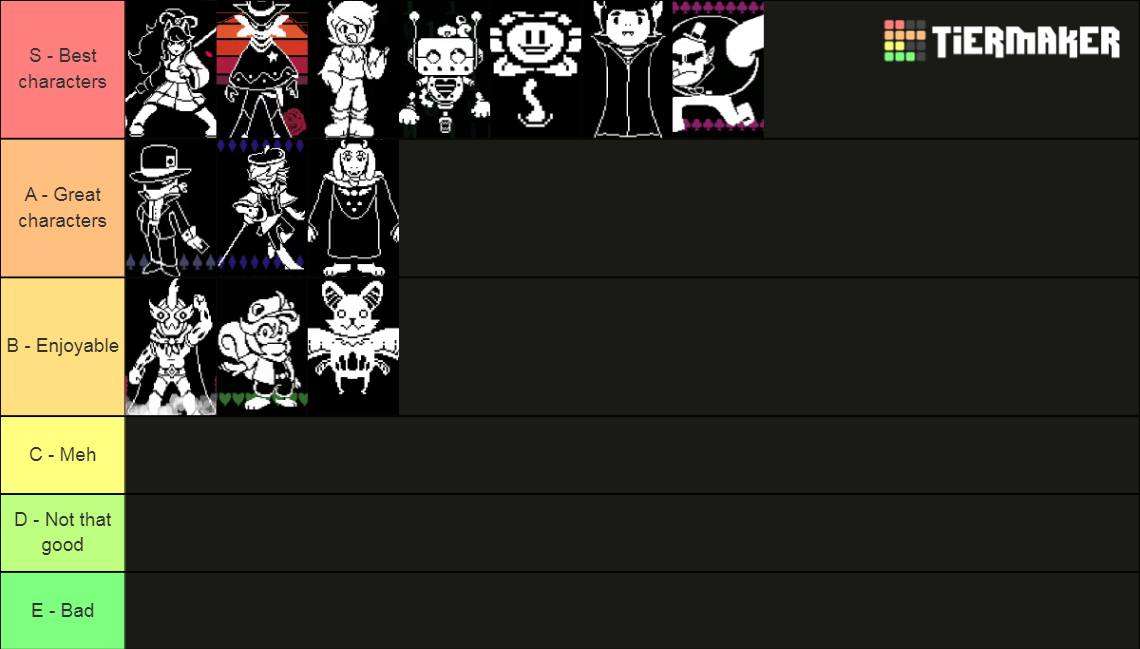 Undertale Yellow Characters Tier List (Community Rankings) - TierMaker