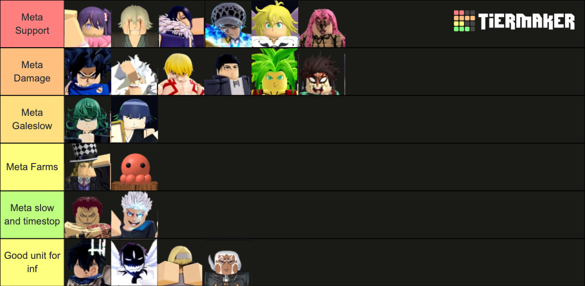 ASTD Infinite Tier List (Community Rankings) - TierMaker