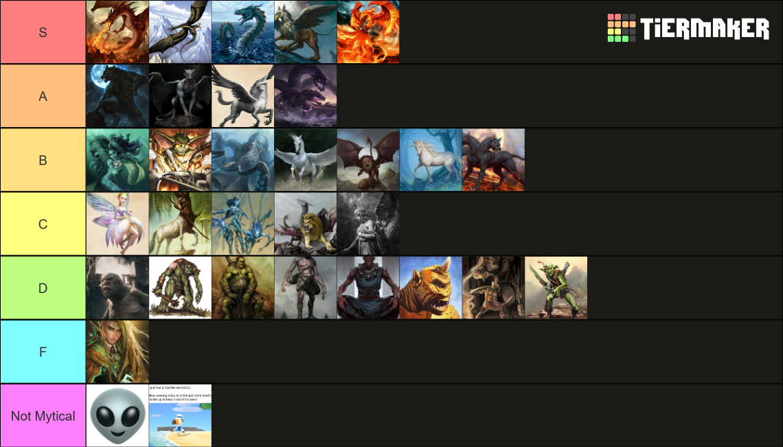 Mythical Creatures Tier List (Community Rankings) - TierMaker