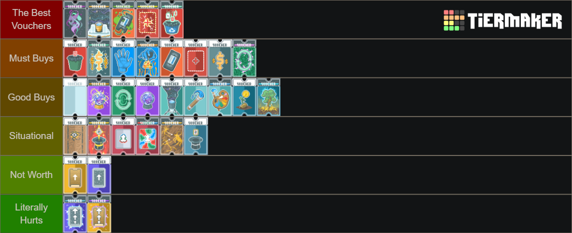 Balatro Voucher Tier List (Community Rankings) - TierMaker