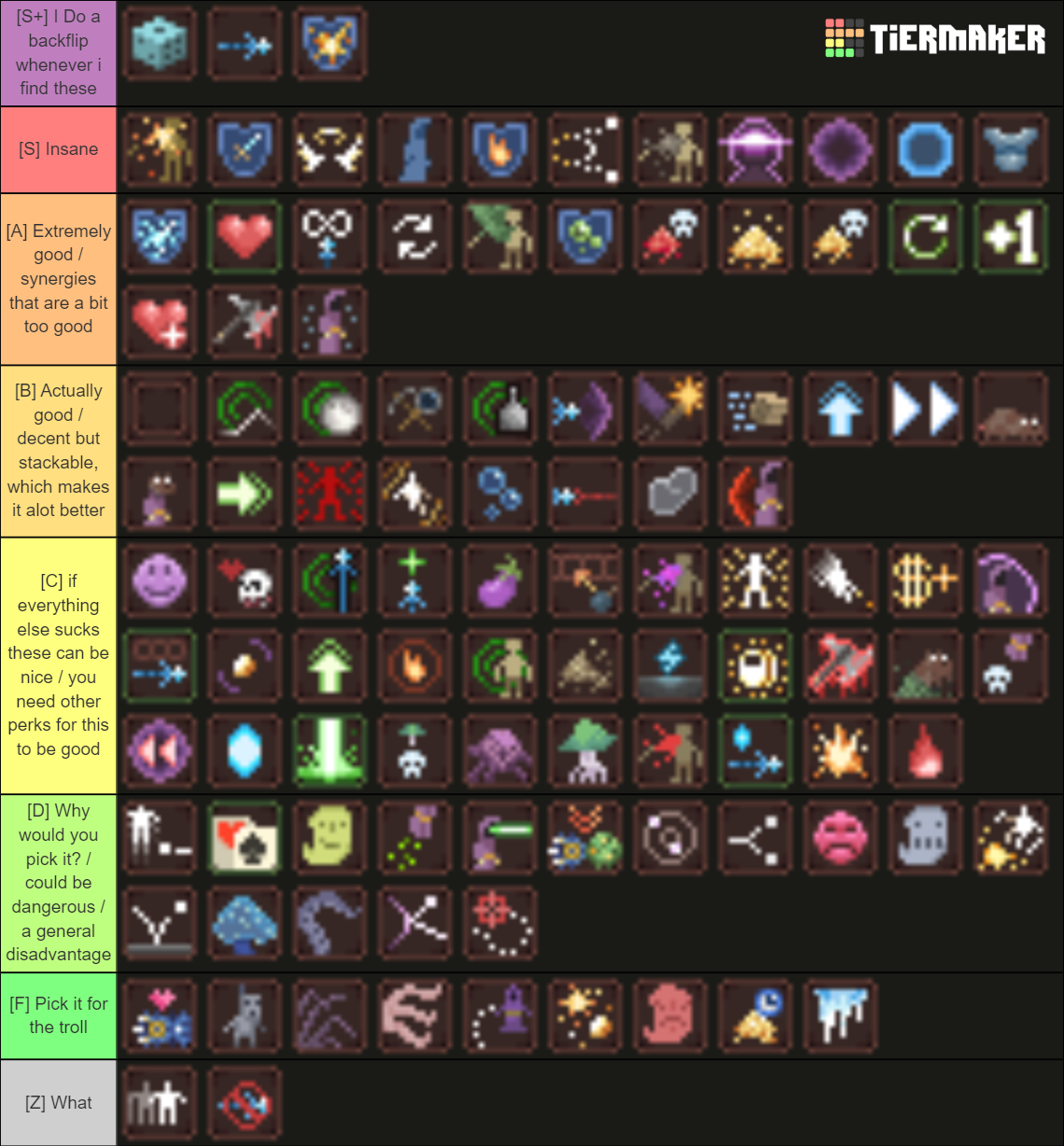 Noita Epilogue Perks Tier List (Community Rankings) - TierMaker