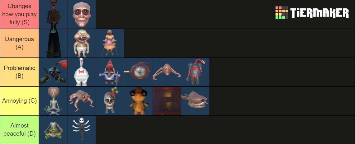 R.E.P.O Repo Enemies Entity Tier List (Community Rankings) - TierMaker