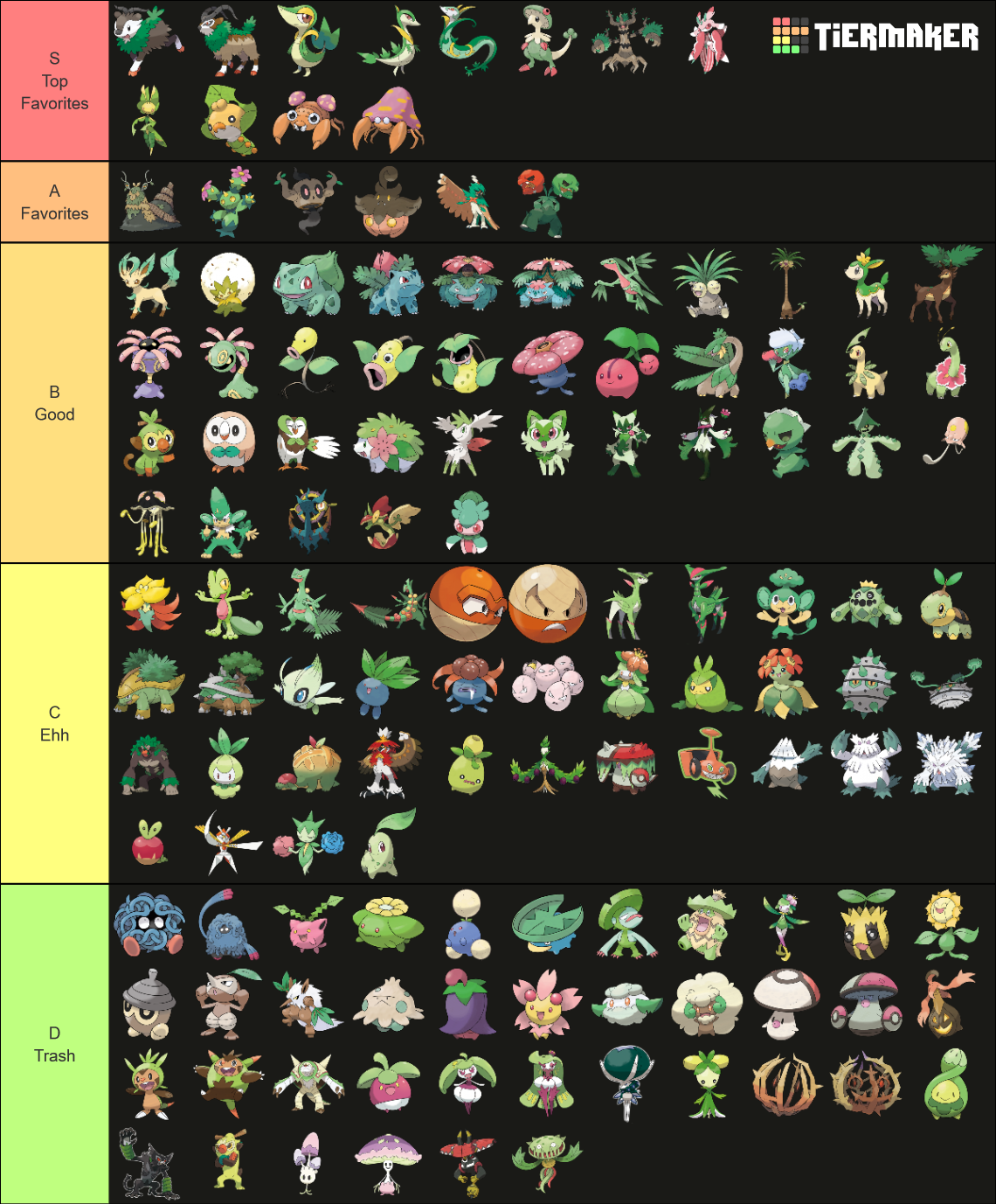 Grass Type Pokémon Tier List (Community Rankings) - TierMaker