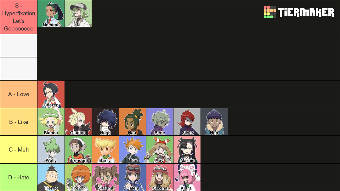 Pokemon Rival (SV included) Tier List (Community Rankings) - TierMaker