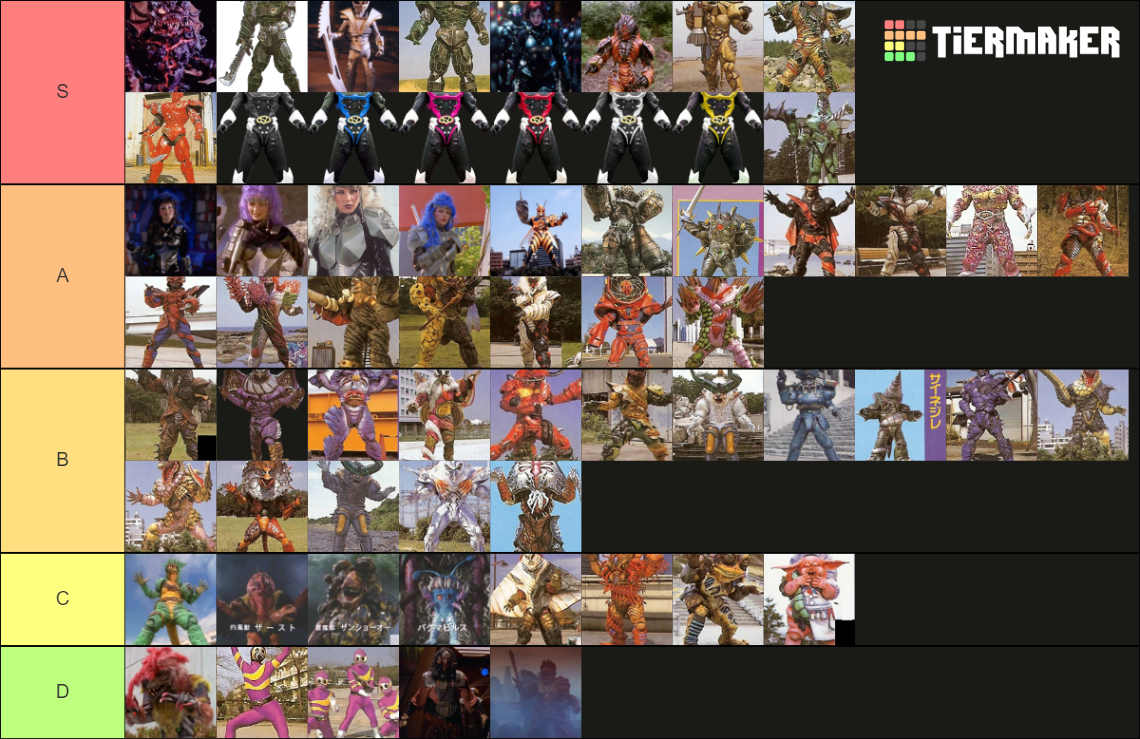 All Power Rangers in Space Monster Designs Tier List (Community Rankings) - TierMaker