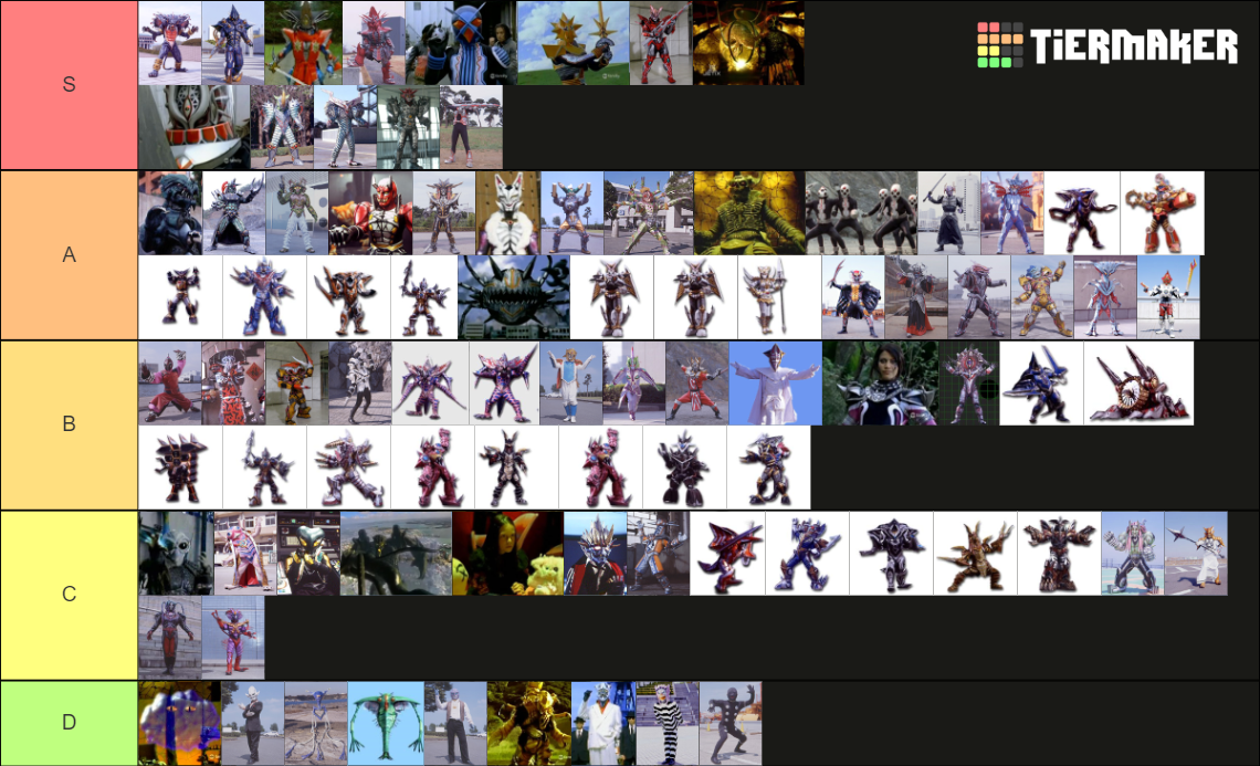 All Power Rangers SPD Monsters Tier List (Community Rankings) - TierMaker