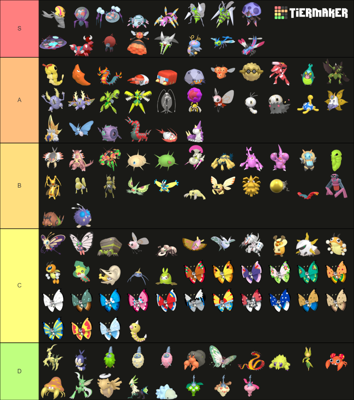 All Shiny Bug Type Pokemon (Gen 1-Gen 9, May 2023) Tier List (Community ...