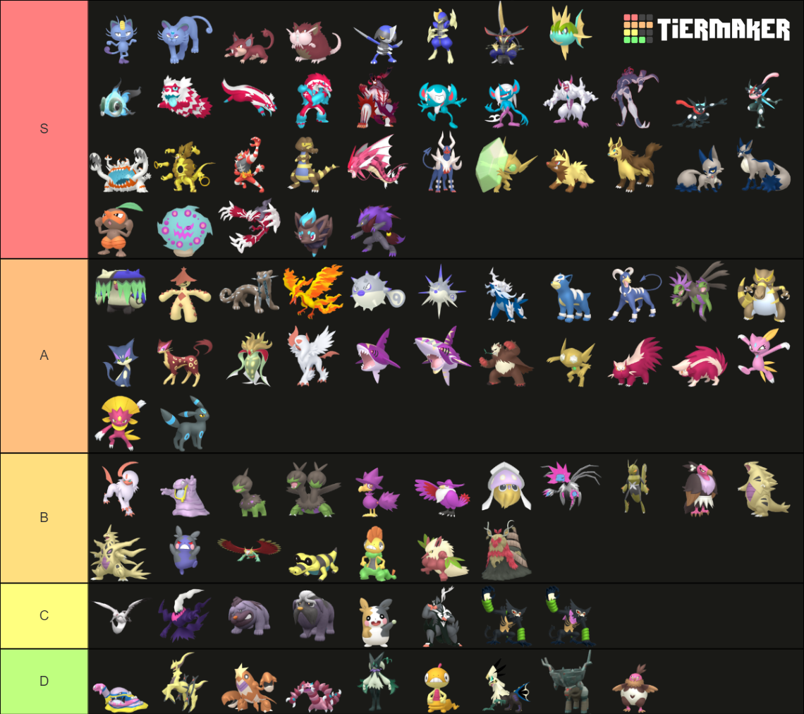 All Shiny Dark Type Pokemon (Gen 1-Gen 9, May 2023) Tier List ...