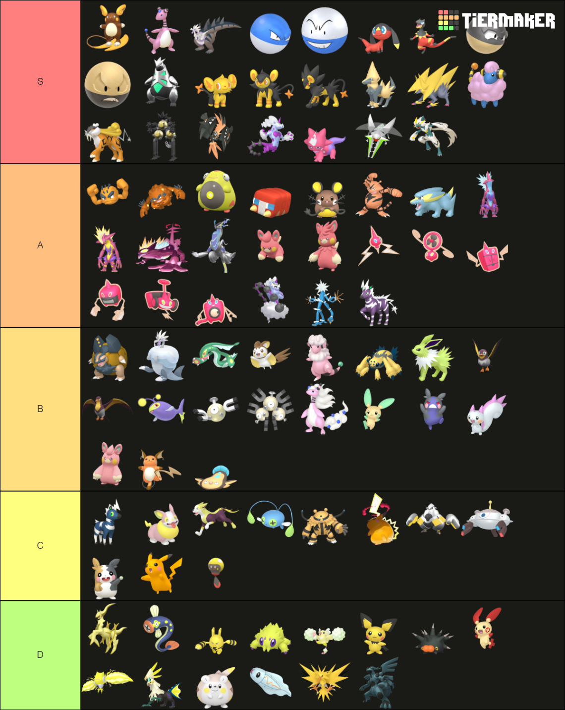 All Shiny Electric Type Pokemon (Gen 1-Gen 9, May 2023) Tier List ...