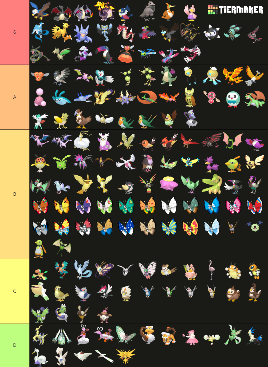 All Shiny Flying Type Pokemon (Gen 1-Gen 9, May 2023) Tier List ...