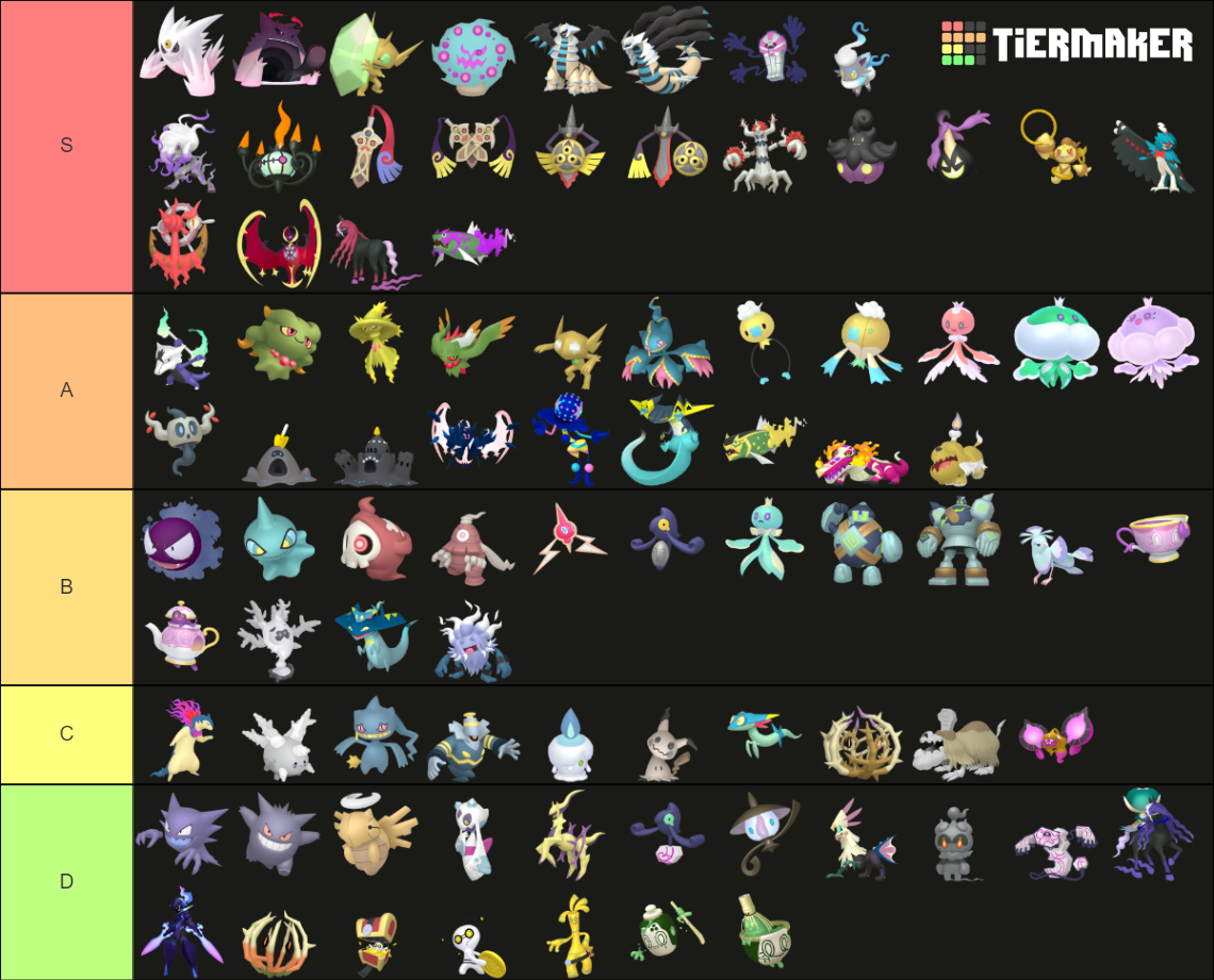 All Shiny Ghost Type Pokemon (Gen 1-Gen 9, January 2024) Tier List ...