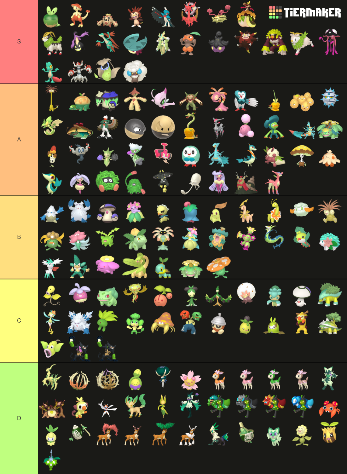 All Shiny Grass Type Pokemon (Gen 1-Gen 9, January 2024) Tier List ...
