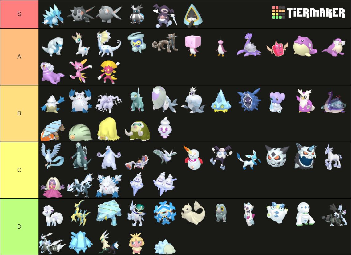 All Shiny Ice Type Pokemon (Gen 1-Gen 9, May 2023) Tier List (Community ...