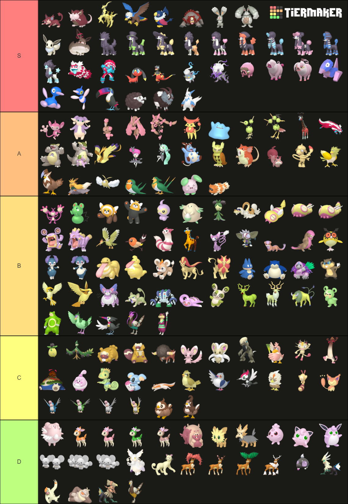 All Shiny Normal Type Pokemon (Gen 1-Gen 9, May 2023) Tier List ...