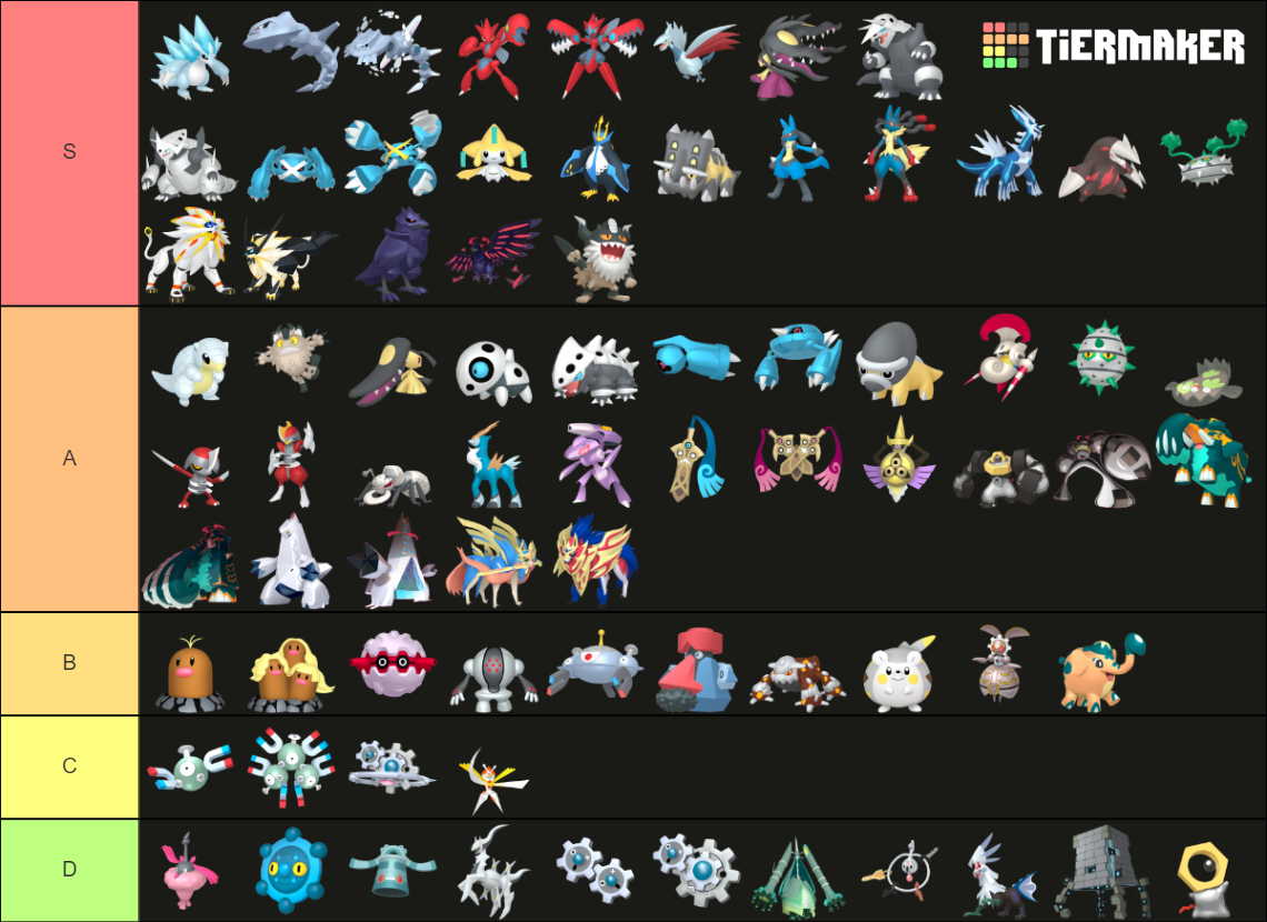 All Steel-Type Pokemon (Home Renders) Tier List (Community Rankings ...