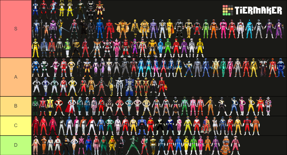 All Super Sentai Suits Exclusive Ranger Suits Tier List (Community Rankings) - TierMaker