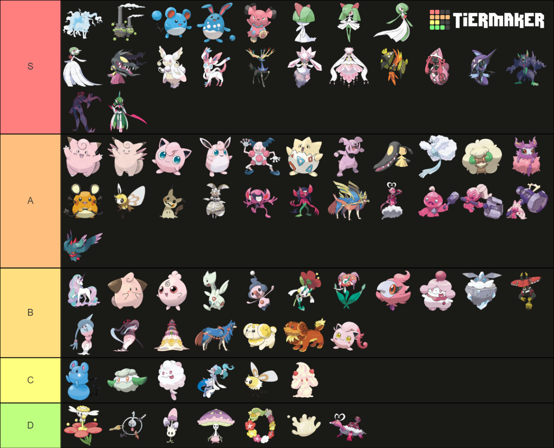 Every Fairy Type Pokémon Tier List (Community Rankings) - TierMaker