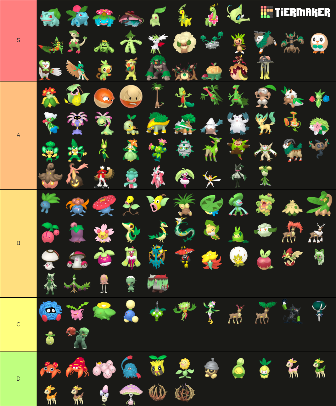 Grass-Type Pokémon (Gen 1-9) Tier List (Community Rankings) - TierMaker