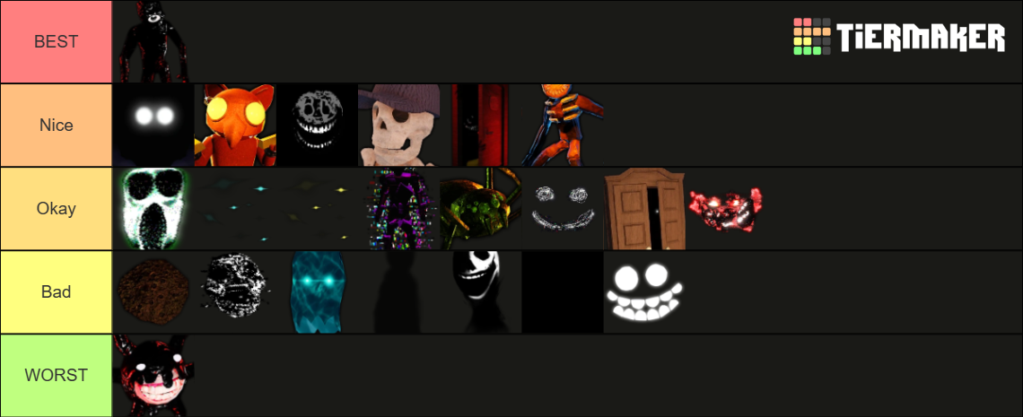 Roblox Doors Monsters Tier List (Community Rankings) - TierMaker